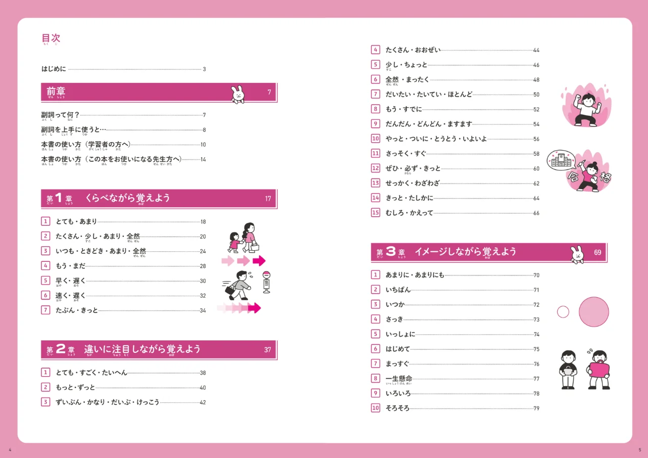 Understanding Japanese Adverbs Through Images - StudyJapanese